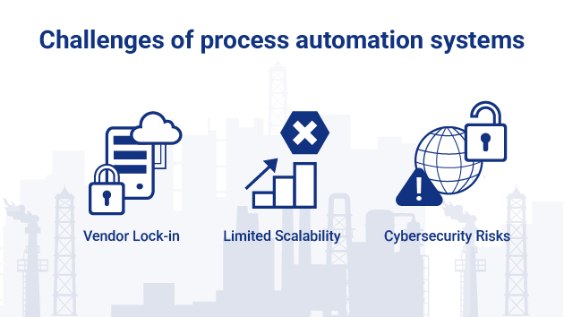 ASRock Industrial - OPA System with ASRock Industrial’s DCN for Open Automation